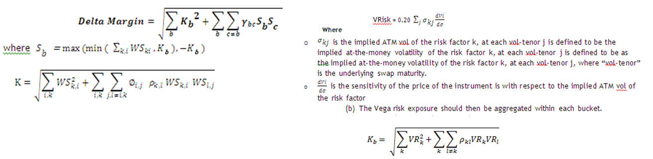 Bilateral Margining – Finmechanics