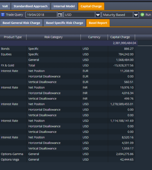SA-CCR & IMM - Finmechanics